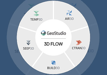 デサンテック | 海外の優れた先端技術ソフトウェアとサービスを提供します